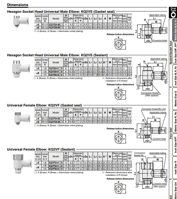 빠른 삽입 단일 측면 플러그 KQ2P 시리즈 10PCS 커넥터 KQ2P-04A
