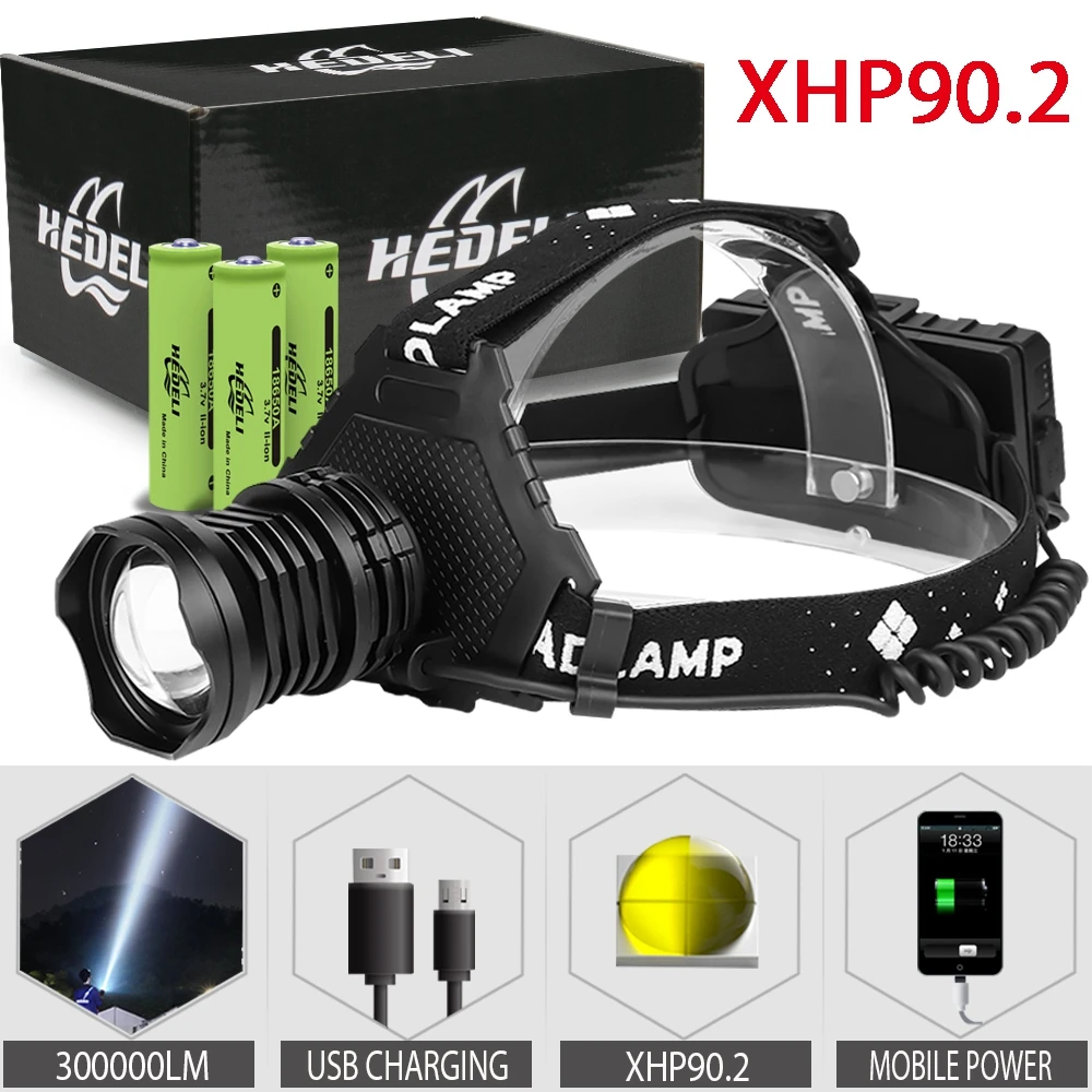 Linterna de cabeza led de alta potencia xhp90.2, Faro de 36W, 1000m, recargable por usb 18650 ...