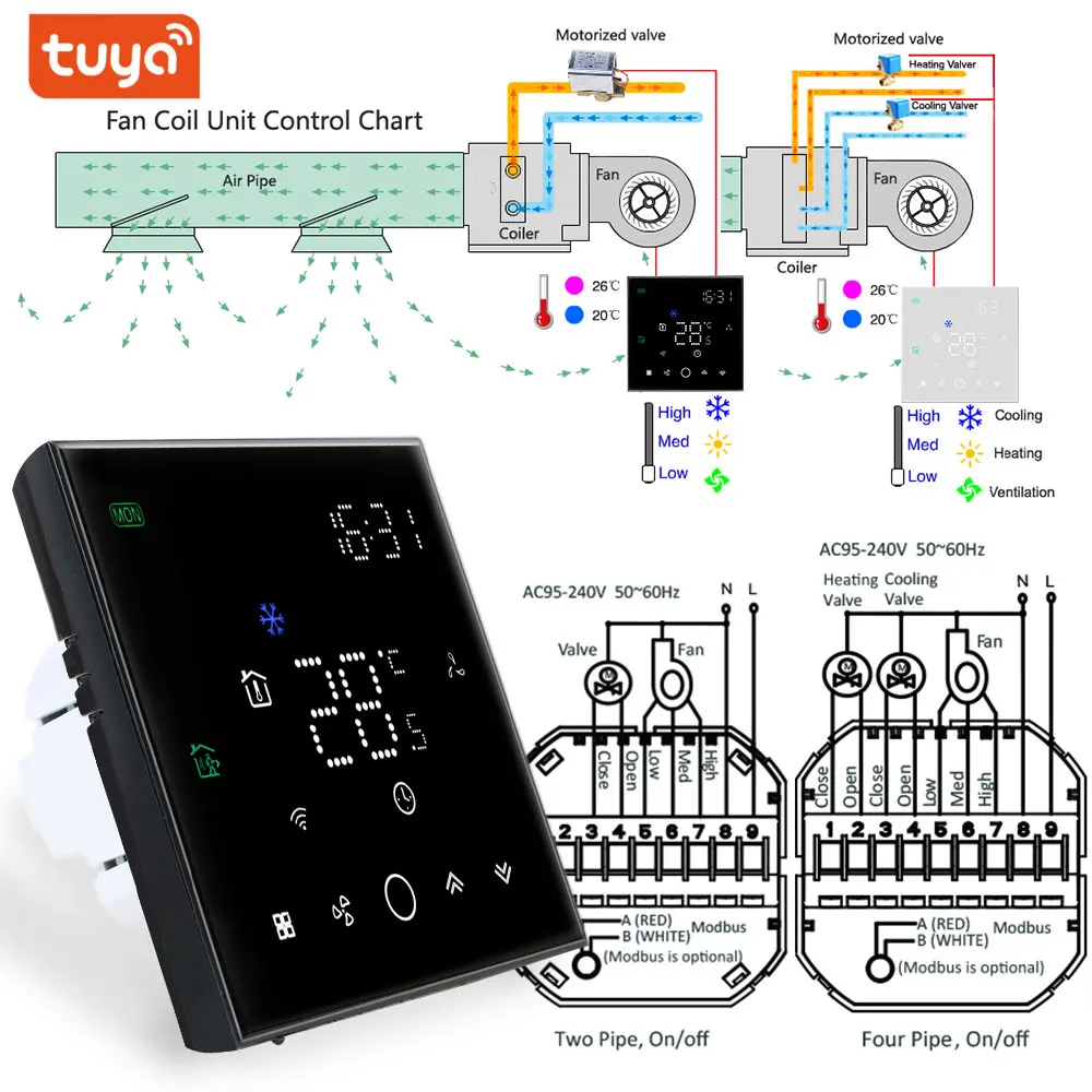 TUYA-Smart-Thermostat-Wifi-for-Central-Air-Conditioner-2-4-Pipe-Heating ...