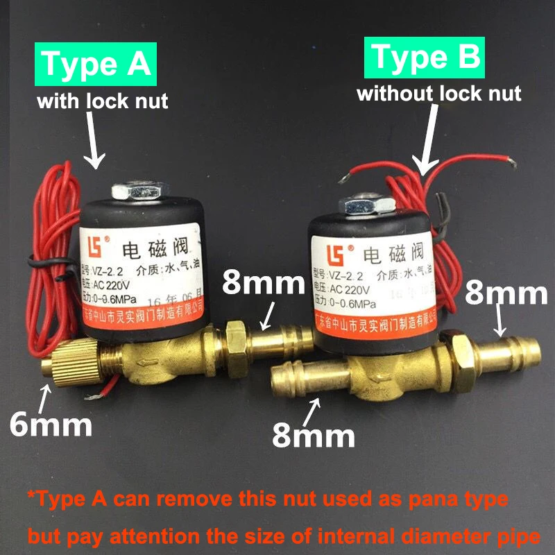 Gas Solenoid Valve Grommet Grommet MIG TIG welding machines 24v AC/42v ...