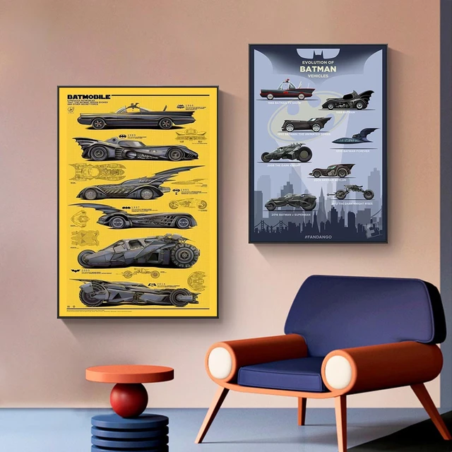 Batman Evolution Poster