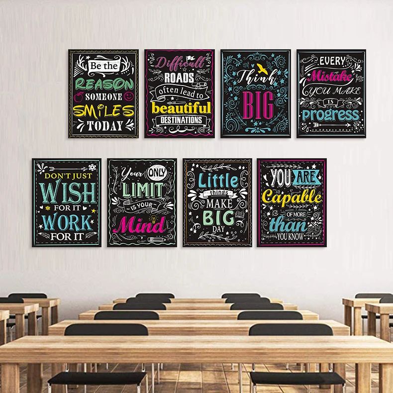 Inspirational Posters For Students