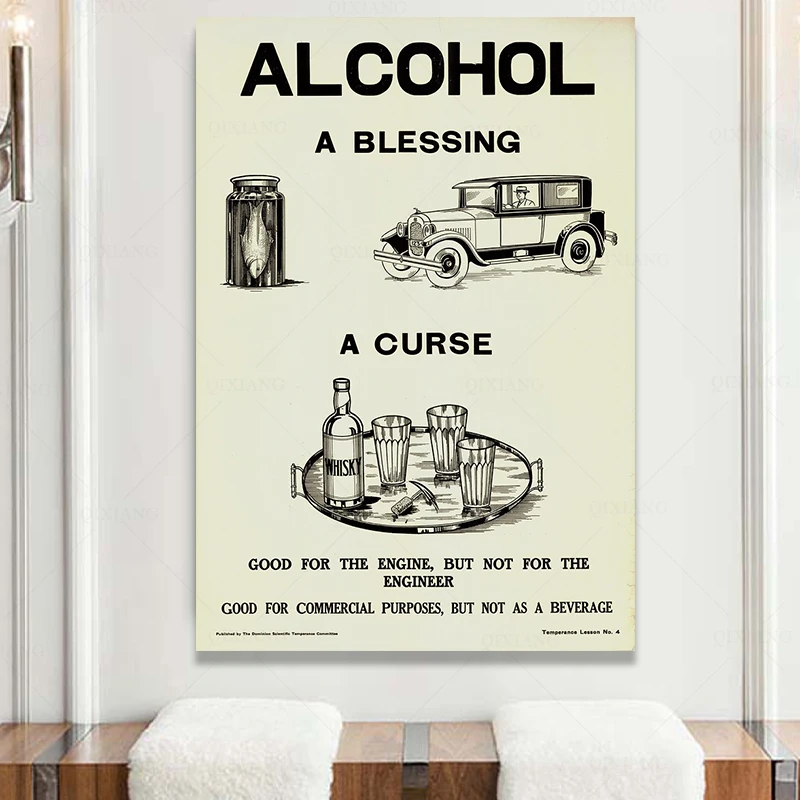 Prohibition Of Alcohol Posters