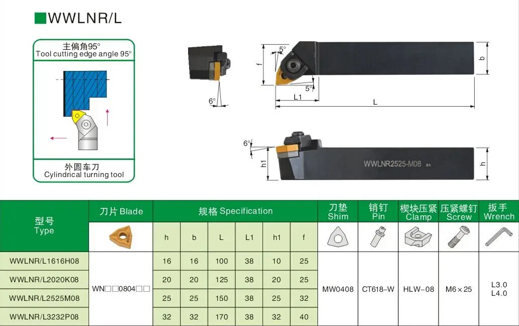 1pcs Cnc Lathe Internal Grooving Tool Holder Cutter 95 Degree Cnc Tool Holder External Turning ...