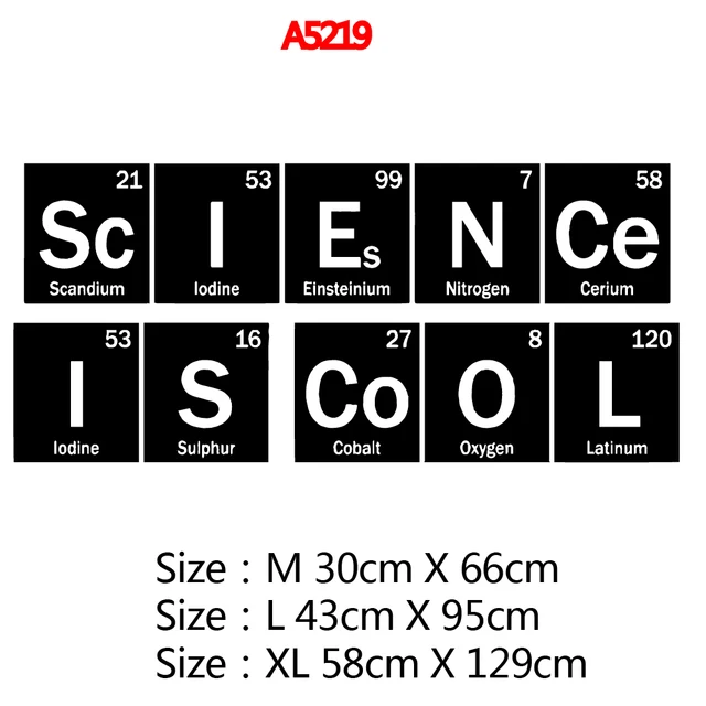 Periodic Table Words