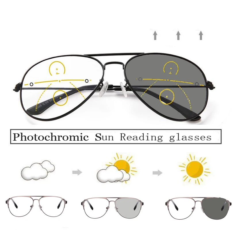 Transition Multifocal Reading Glasses Women Men Photochromic ...