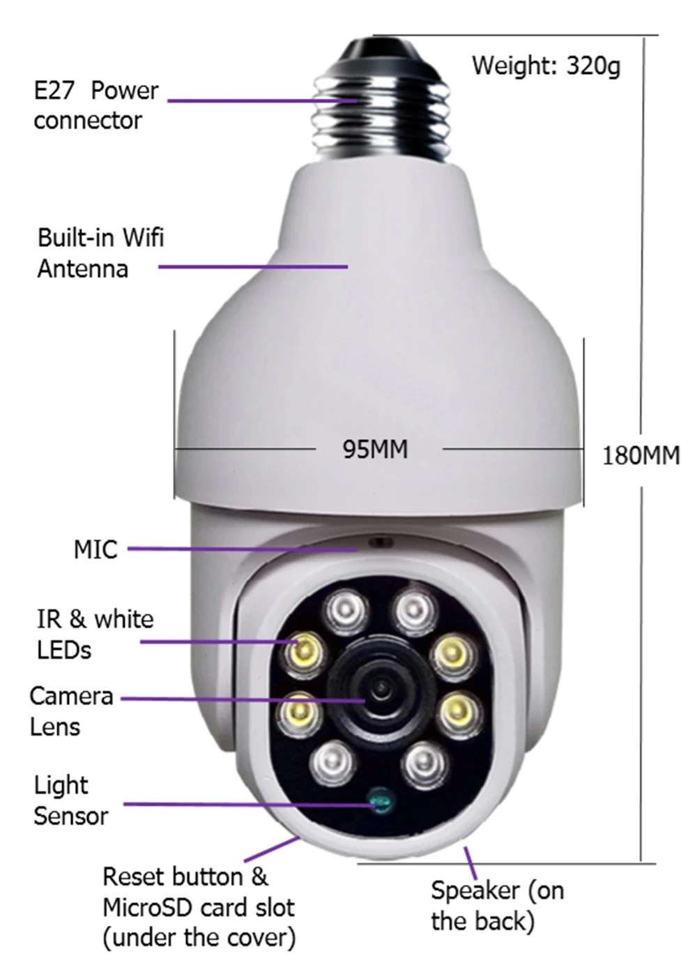 Camera With Speaker Light Bulbs