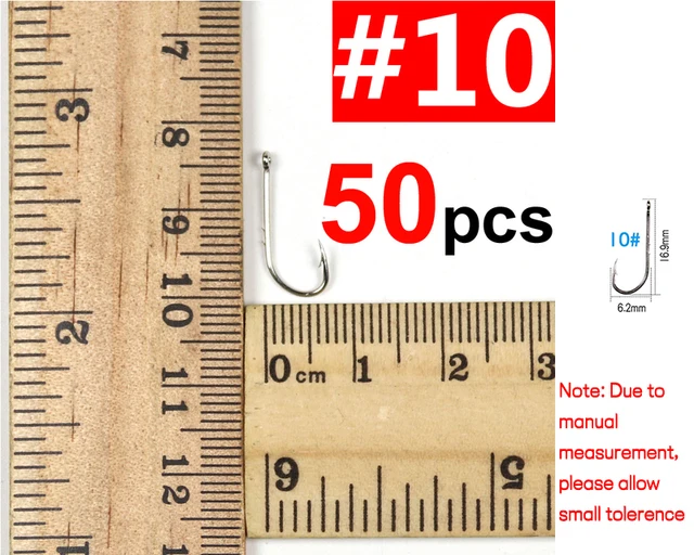 Store Home Products ChoiceDay Feedback