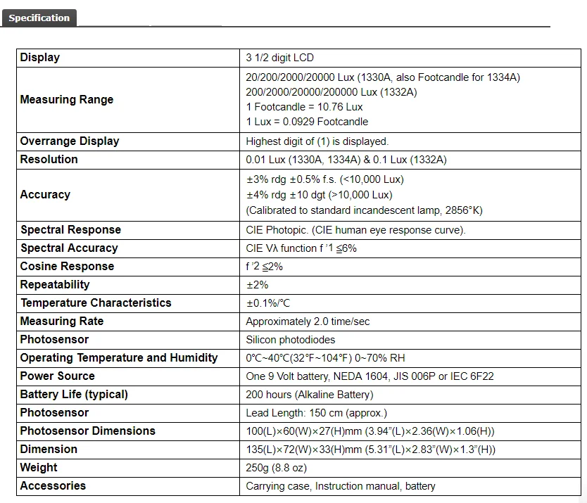 TES 1334A Digital LUX Light Meter 20/200/2000/20000 Lux in Pakistan Feb ...