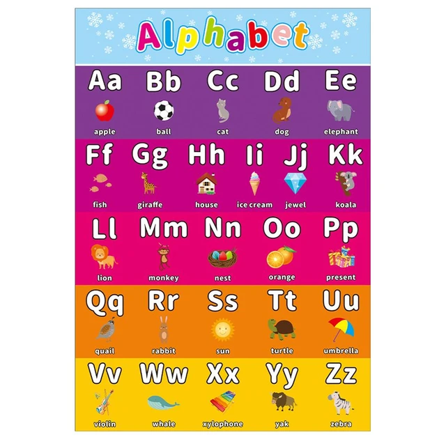 Toddlers Alphabet Colors