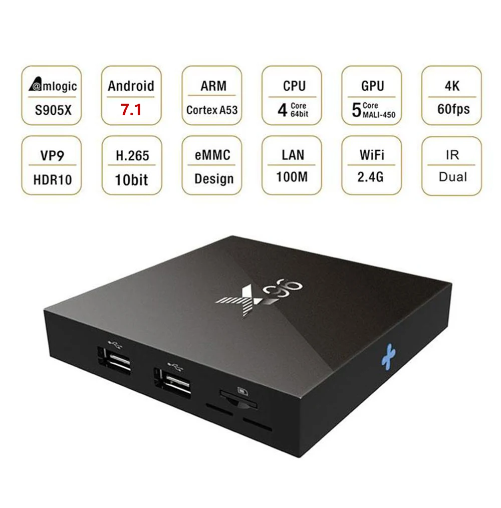 X96-S905X-1GB-8GB-dan-2G-16G-Wifi-Smart-Set-Top-Box-Android-TV-Box ...