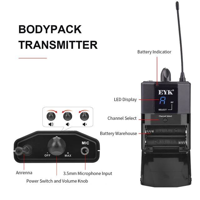 EYK IEM81 UHF single-channel wireless monitoring system 16 Frequencies ...