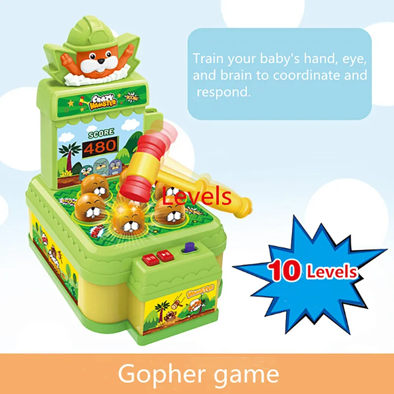 Hammer Hitting Brain