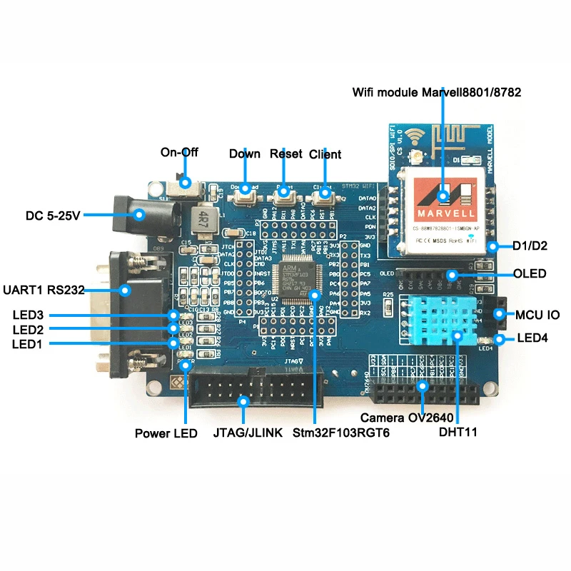 STM32-MARVELL-8801-wifi-SDIO-SPI-ESP8266.jpg