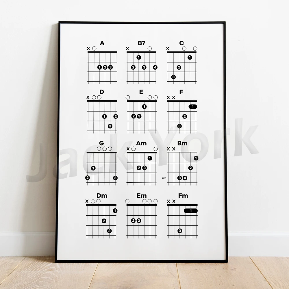Guitar Tabs Chords Chart