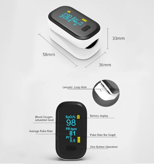 Professional Pulse Oximeter OLED Blood Oxygen Oximeter PR SpO2 Blood ...
