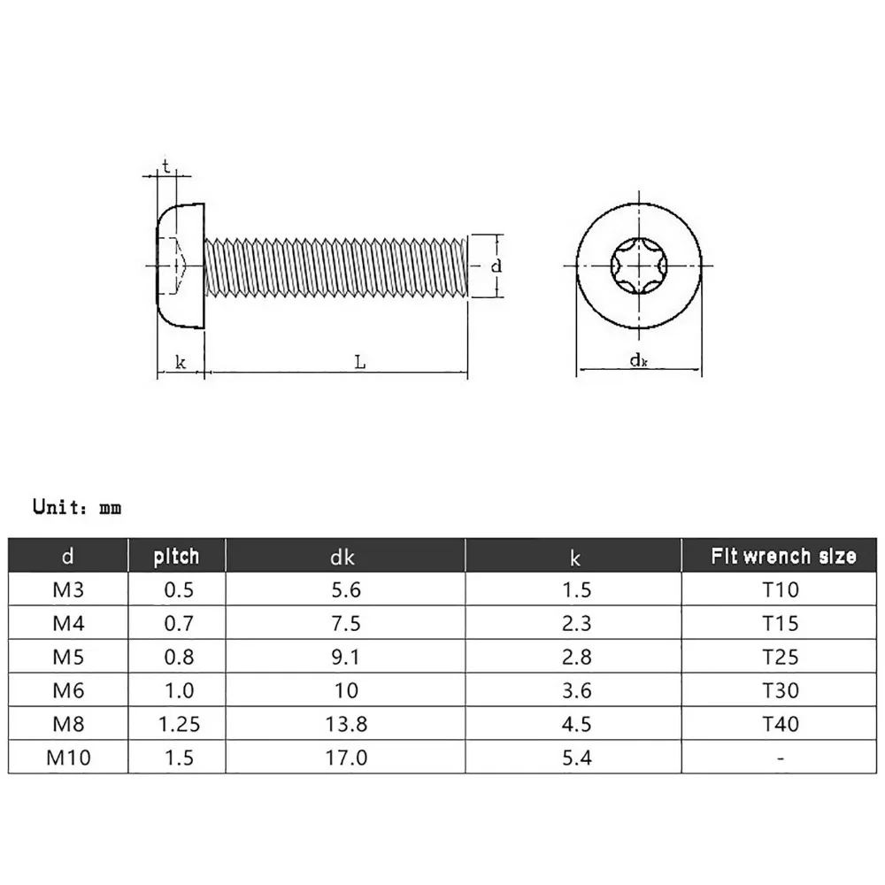 M6(5pcs)-50mm -Tête ronde Torx avec goupille, vis de sécurité antivol, en acier inoxydable M3 ...