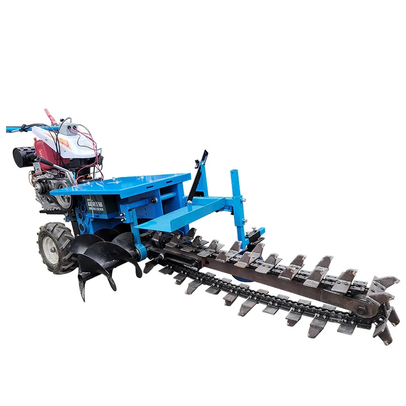 Modern Agricultural Machines With Their Names And Uses