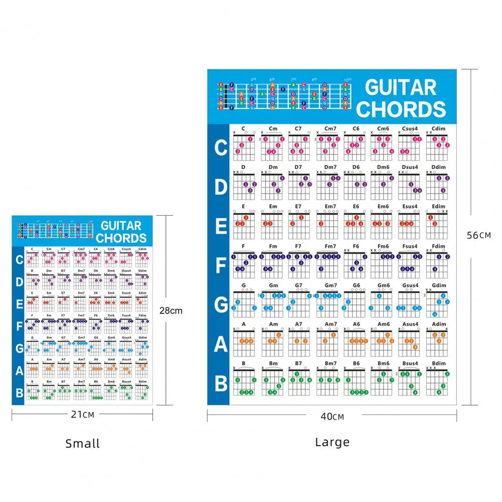 12 String Guitar Chords Chart