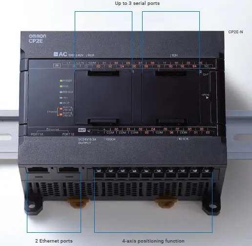 ใหม่60จุด PLC CPU หน่วย CP2E N60DR A/N60DT A/N60DR D/N60DT D/S60DR A/E60DR A|มิเตอร์วัดแรงดัน ...