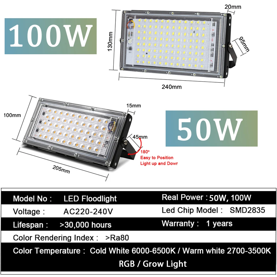 Projecteur LED 220V Extérieur Lampadaire étanche 50W Cultiver une lampe ...