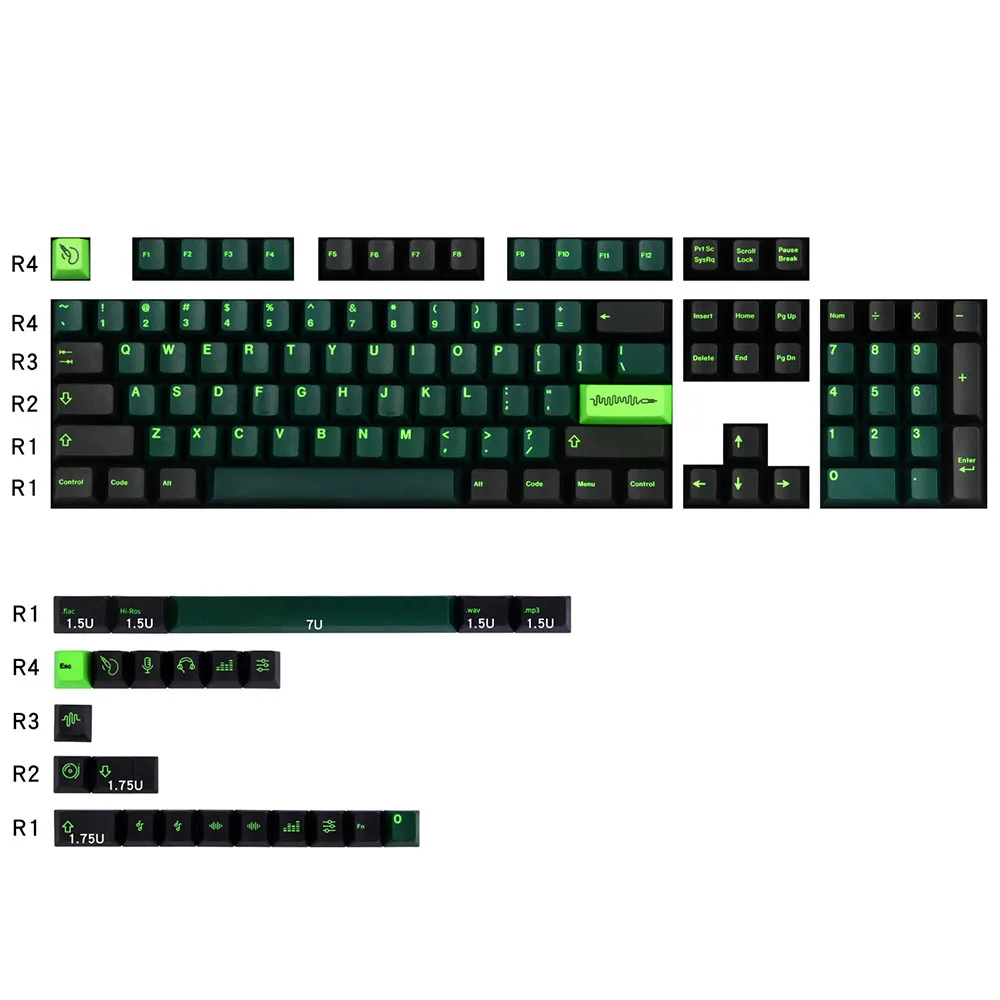 GMK Wavez Keycaps PBT Keycap Sublimation Mechanical Keyboard Key Cap ...