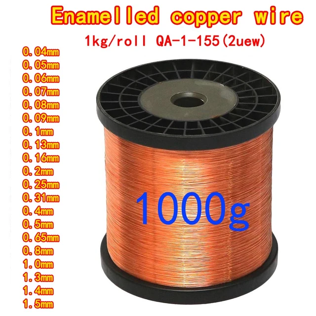 Roll Wire Coils