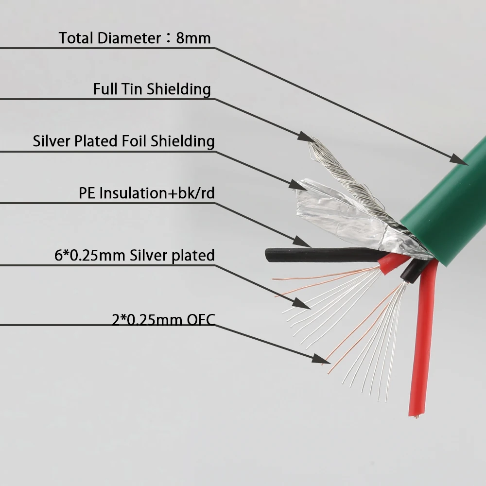 New 2328 Pure Copper Silver Mixed Hifi Audio Cable Rca Interconnect ...