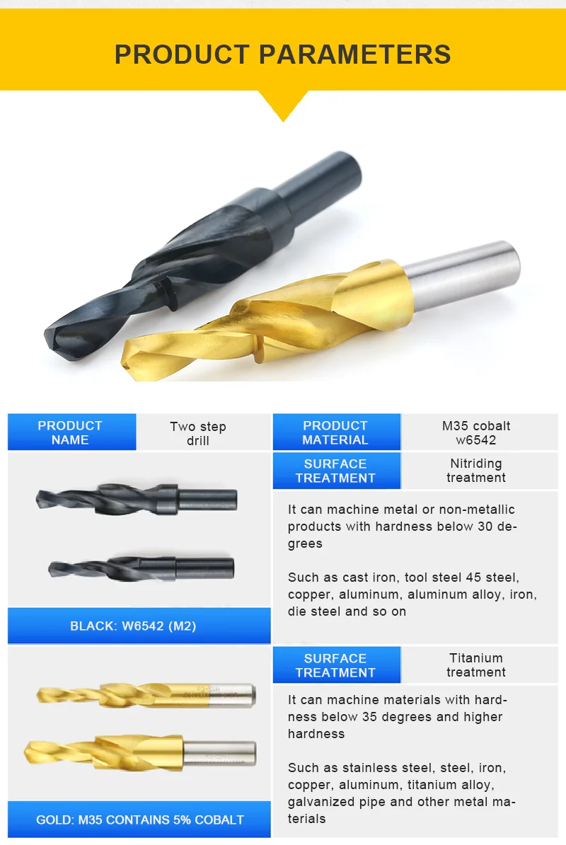 Set-M3-4-5-6-90degree -UCHEER – forets étagés HSS,1 pièce,contre ...