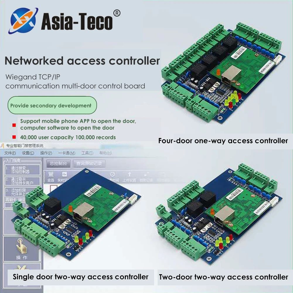 Access-controller-Single-Two-Four-Door-Network-Access-Control-Panel ...