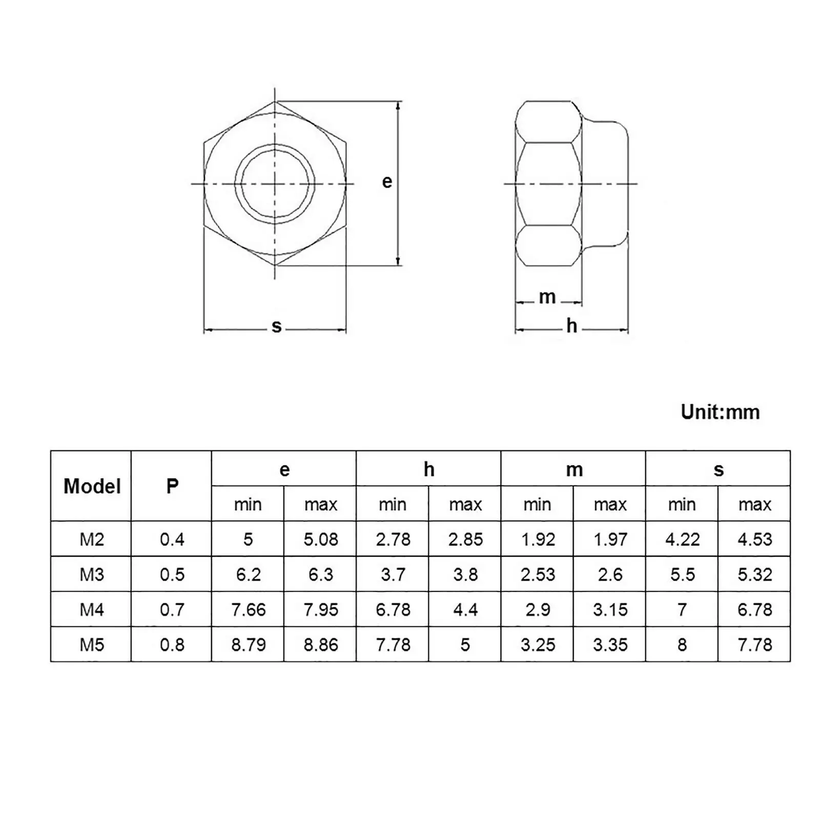 ECROU,Sky Blue-M2--Écrou de blocage en alliage'aluminium anodisé de haute qualité, 5 pièces-lot ...