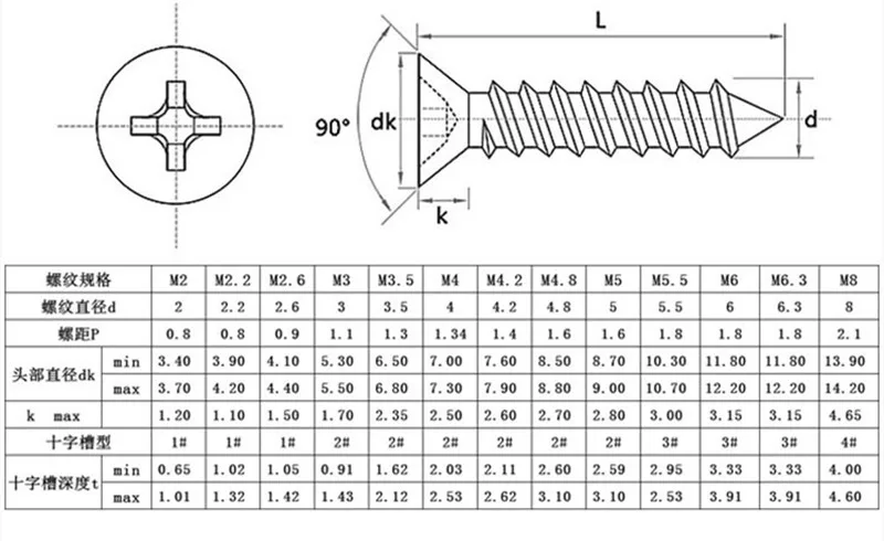 VIS,M3.5-10mm--Vis à tête fraisée en acier inoxydable M2.2 M2.6 M3 M4 ...