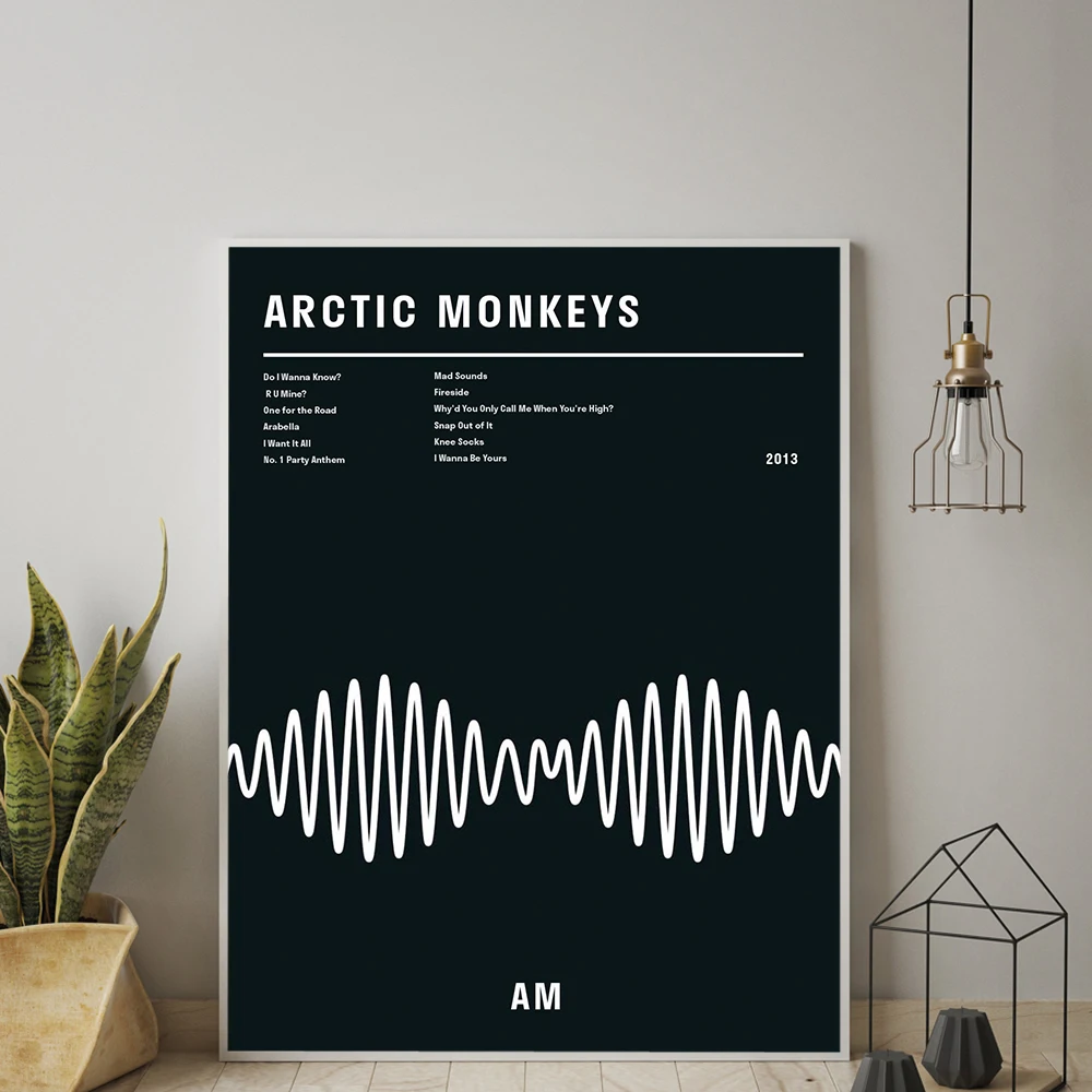 Am Album Do I Wanna Know