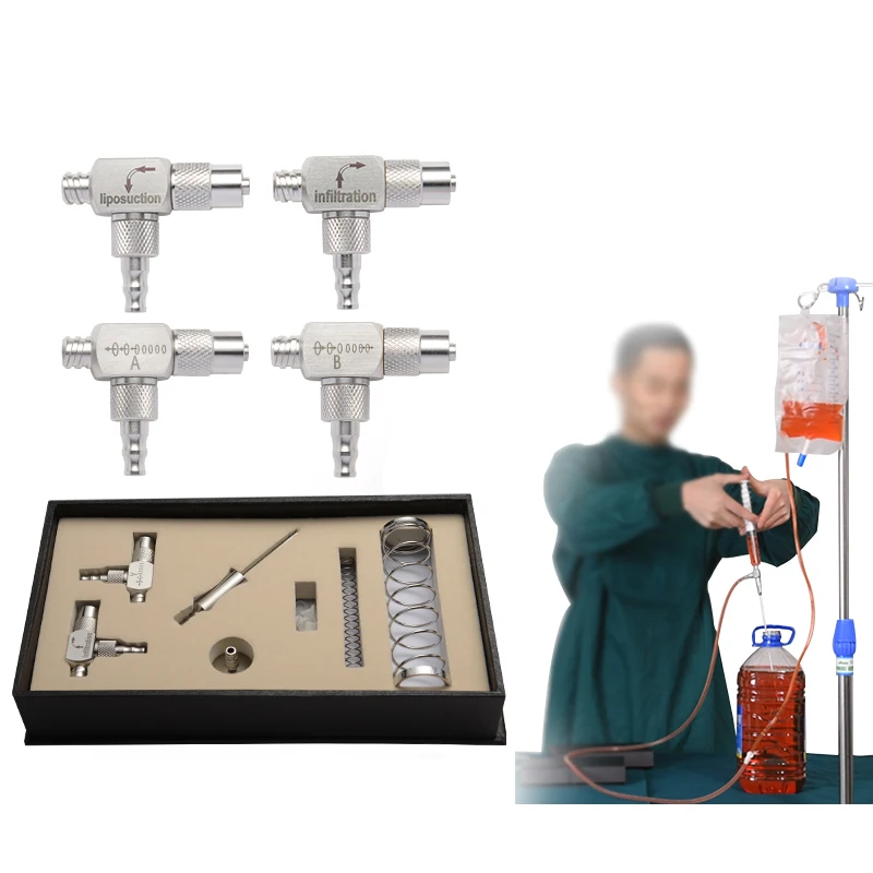 Autologous-Fat-Transplantation-in-the-whole-tube-continuous-liposuction ...