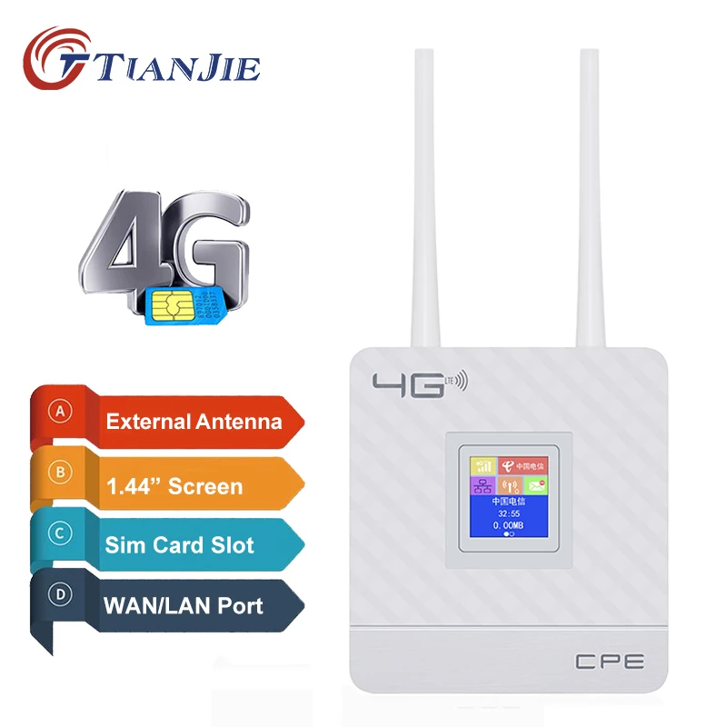 TIANJIE enrutador Wifi 4G, antena CPE, WAN LAN, RJ45, módem ...