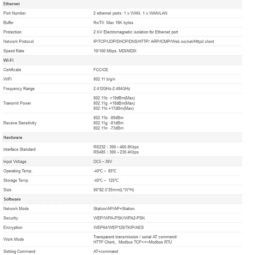 Serial Ethernet Para Conversor Wi Fi Modbus Rtu Para Modbus Tcp Rj45