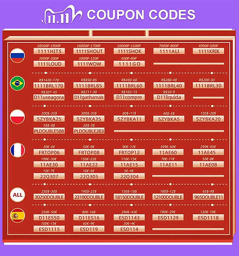 Godemichet - vibro,godemiché vibrateur portable pour femmes, culotte ...