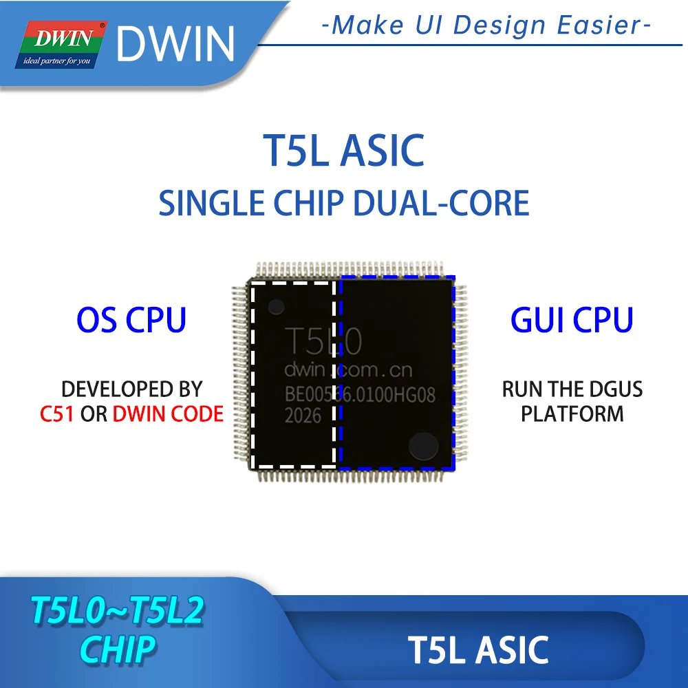 DWIN T5L0 T5L1 T5L2 AIOT Human Machine Interface, Built in Asic ...