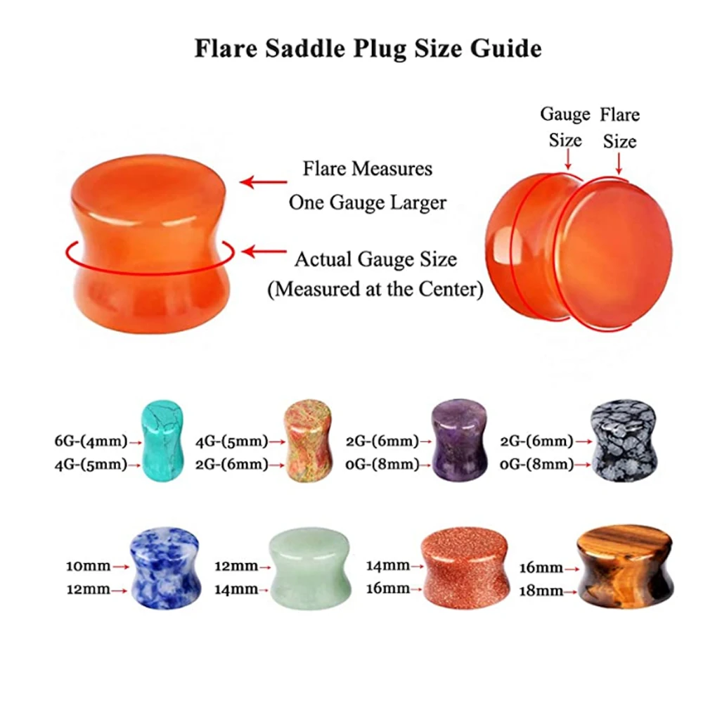 Gauges Plugs Sizes Chart