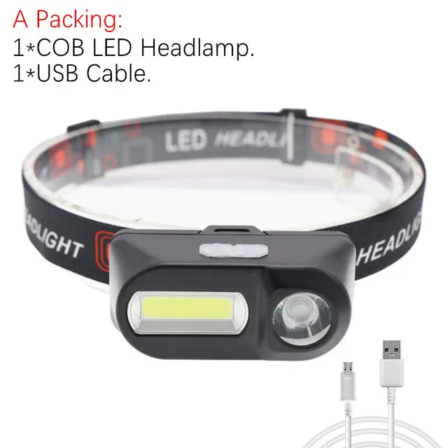 Drop Shipping Portable mini XPE+COB LED Headlamp USB Rechargeable ...