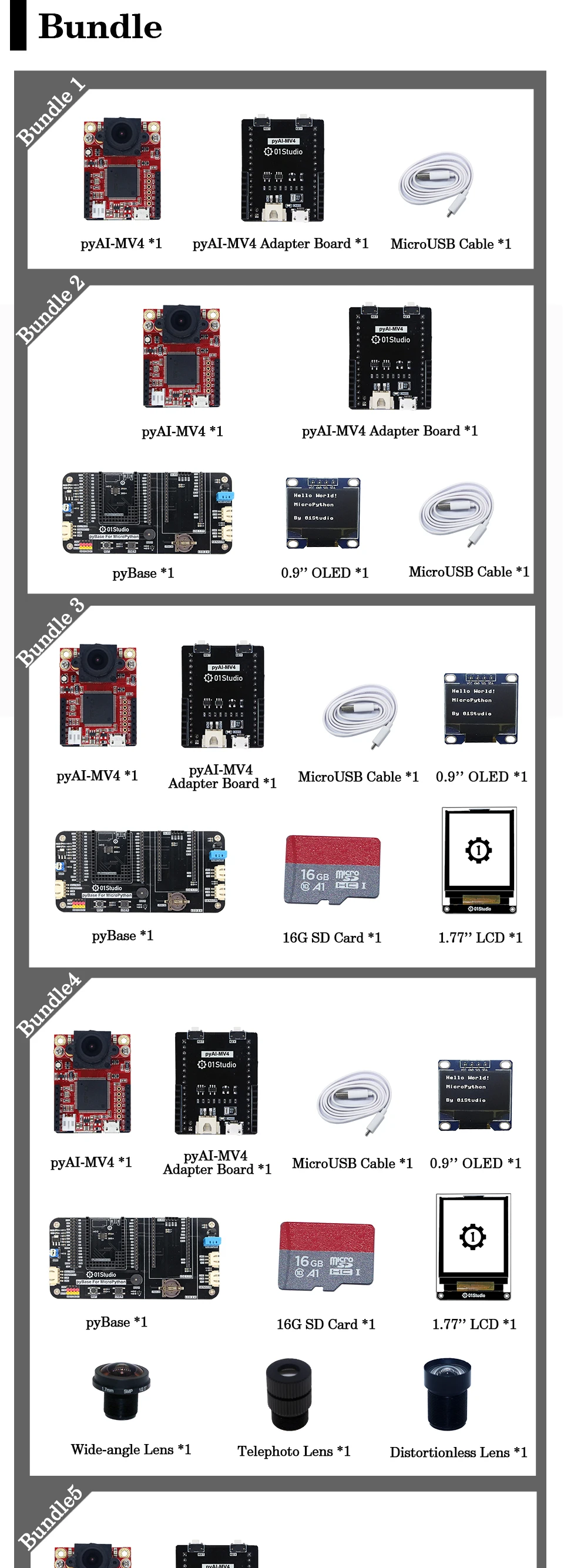 MicroPython 0.3MP 카메라 STM32 AI 임베디드 개발키트 [pyAI-MV4 KIT] / 디바이스마트
