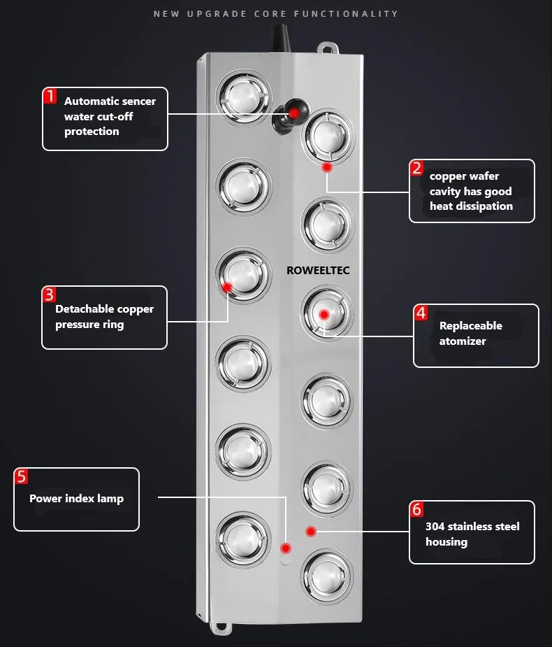 Ultrasonic-mist-maker-fogger-12-head-humidifier-transformer-110V-220V ...