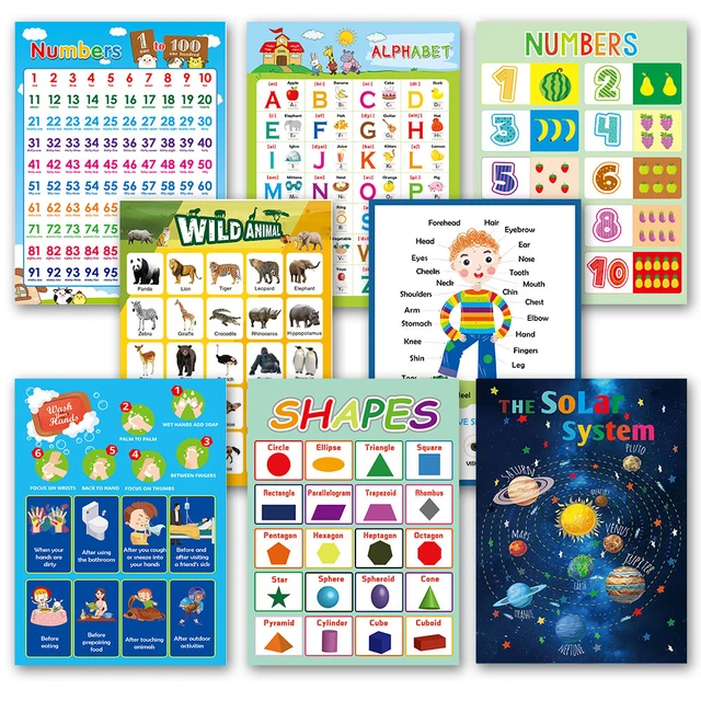 LAMINATED ABC Alphabet Numbers 1-100 Poster Chart Set (18 X, 50% OFF