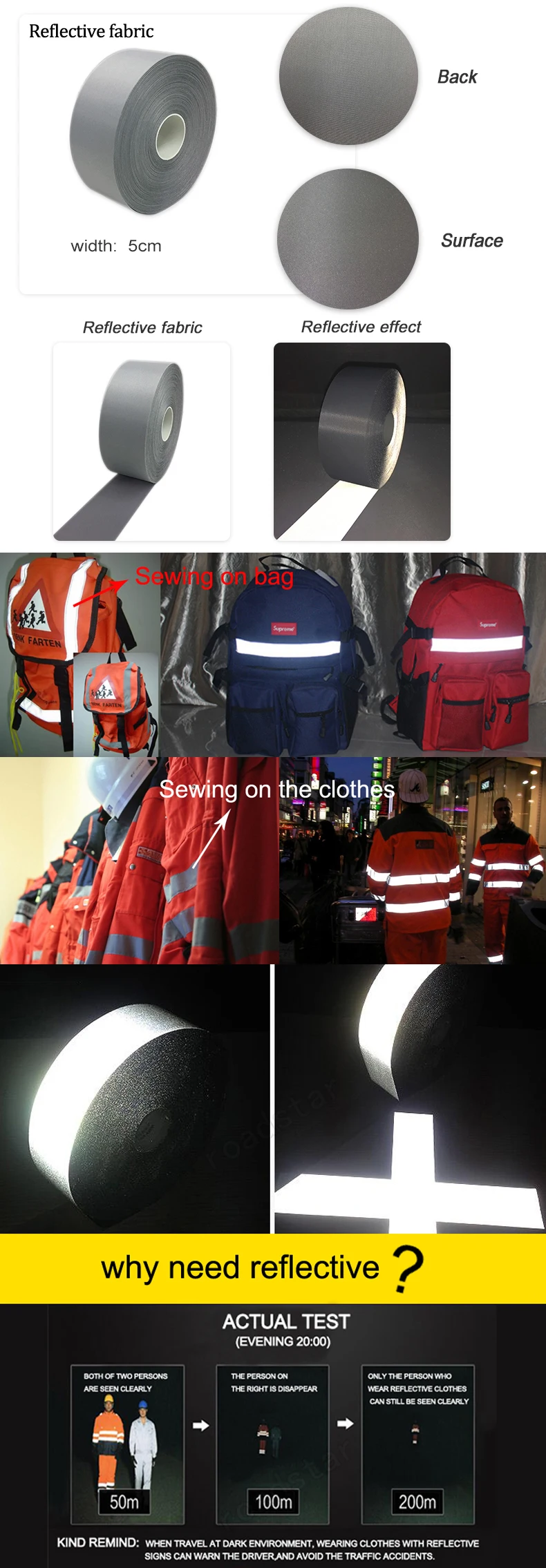 High Vsibility Grade Sew On Reflective Fabric Tape For Clothing Cap Bag ...