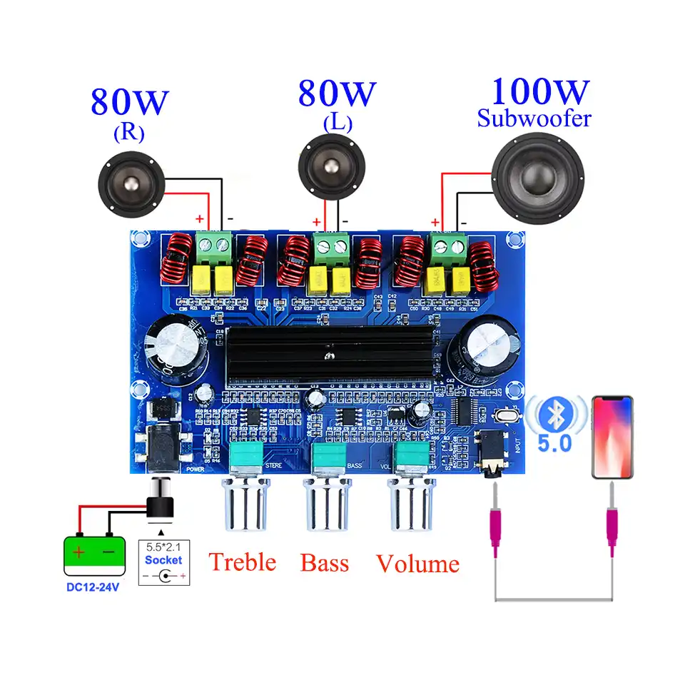 AIYIMA Audio Amplifier Board 2.1 Channel 240W High Power Subwoofer ...