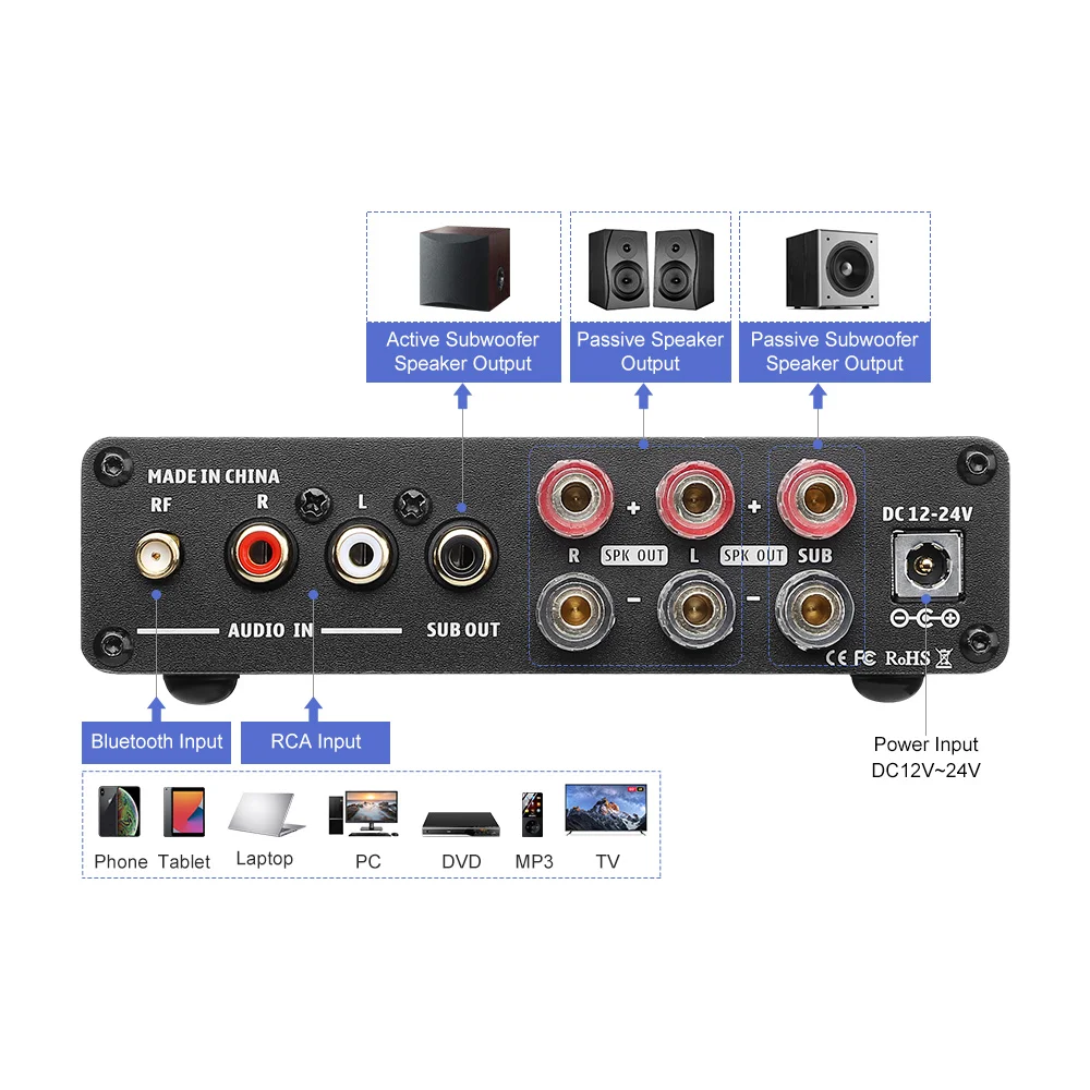 AIYIMA B01 Bluetooth Power Amplifier 2.1 Sound Amplificador Speaker Home Audio Amp A03 TPA3116 ...