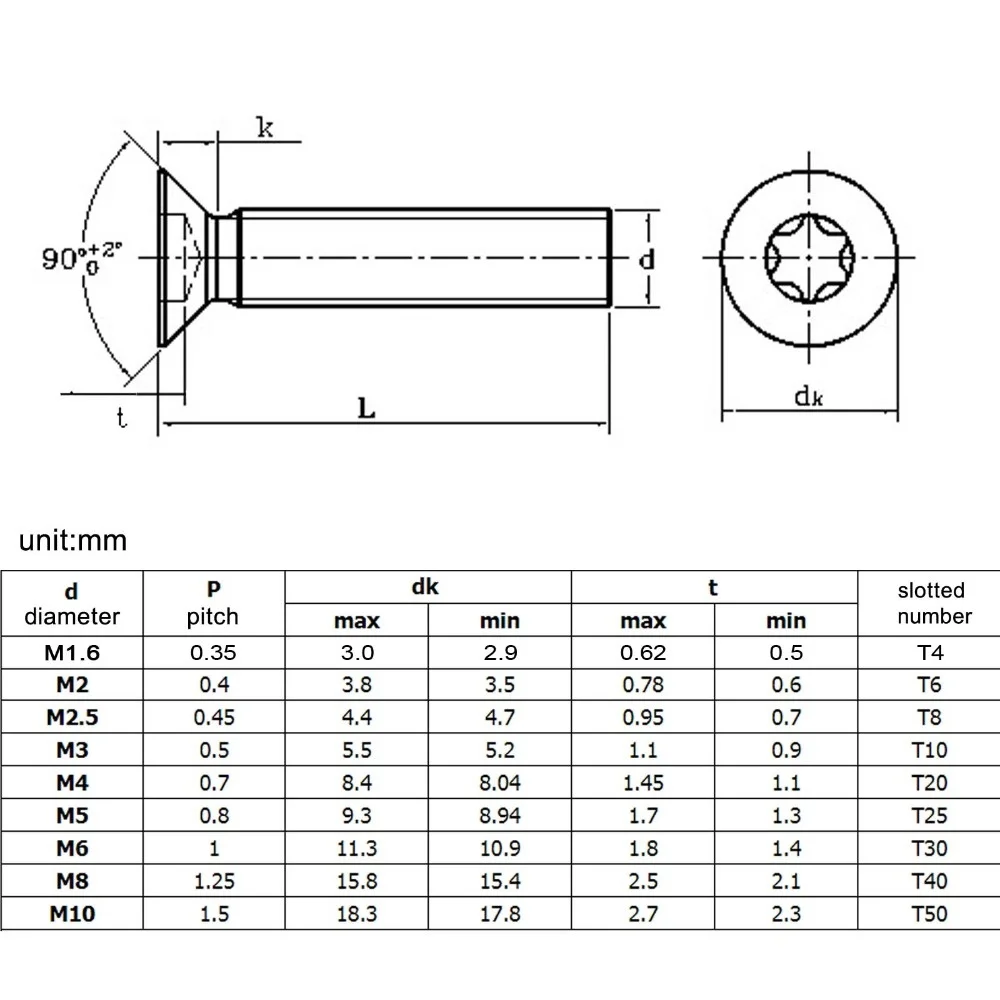 VIS,50pcs M2-3mm--Vis à tête Torx à Six lobes en acier inoxydable 10-50, M2 M2.5 M3 M4 M5 M6 ...