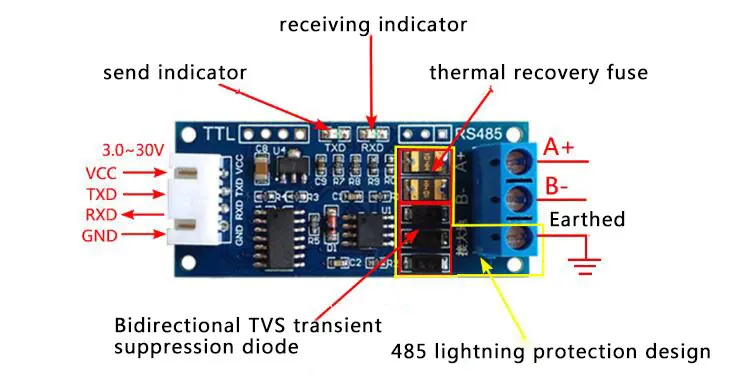 Why does voltage in RS485 bus change significantly when termination ...