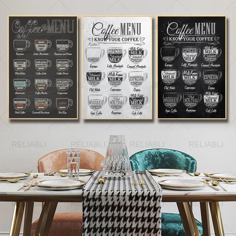 Coffee Shop Menu Chalkboard