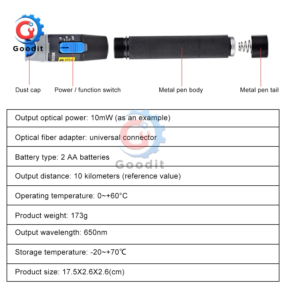 20MW 20KM - Stylo De Test De Fiber Optique Ftth, Laser Rouge Portable ...